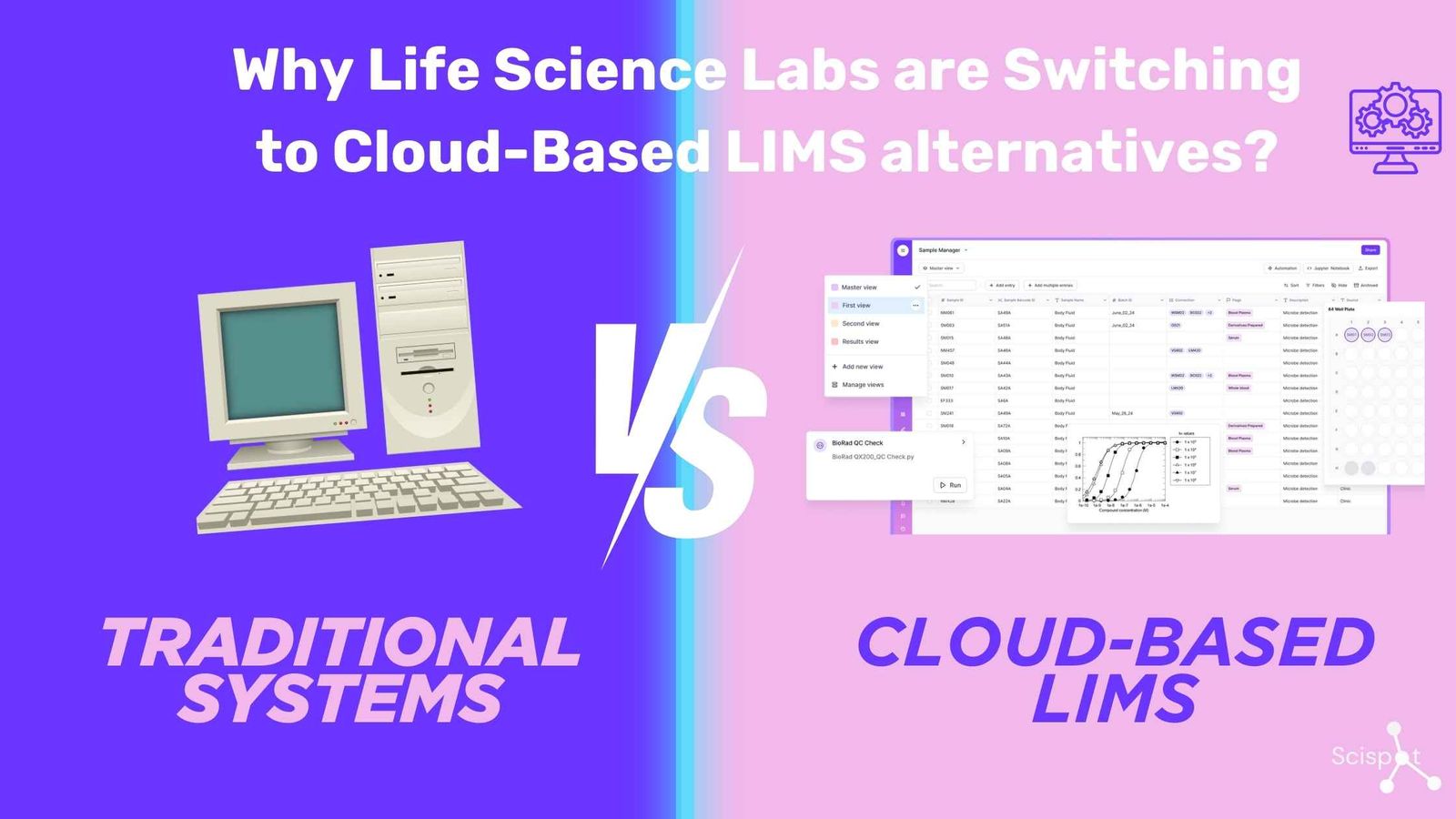 Why Life Science Labs are Switching to Cloud-Based LIMS Alternatives?